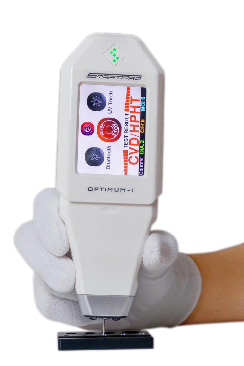 Optimum-I – SMARTPRO